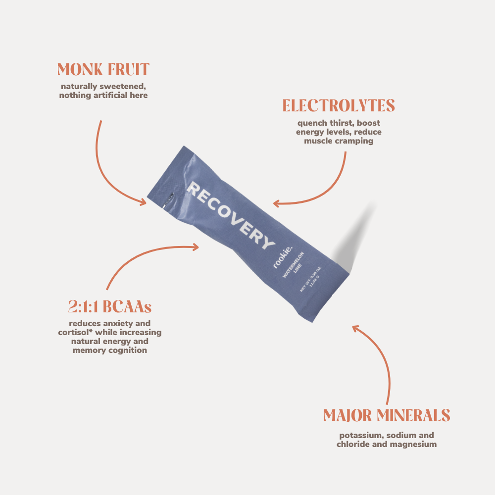Rookie Wellness | Recovery | BCAA and Electrolytes Supplement